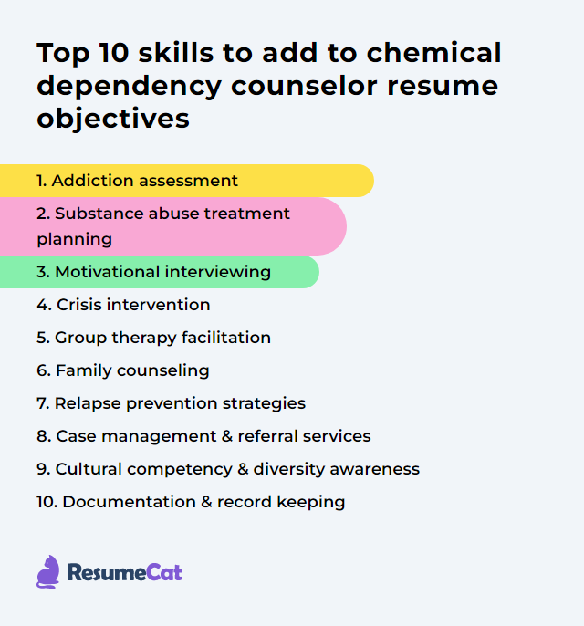 Top 18 Chemical Dependency Counselor Resume Objective Examples