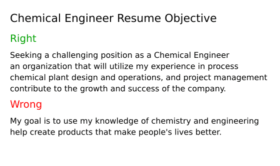 Top 16 Chemical Engineer Resume Objective Examples