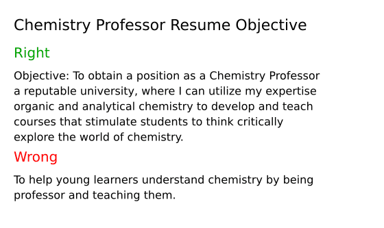 Top 16 Chemistry Professor Resume Objective Examples