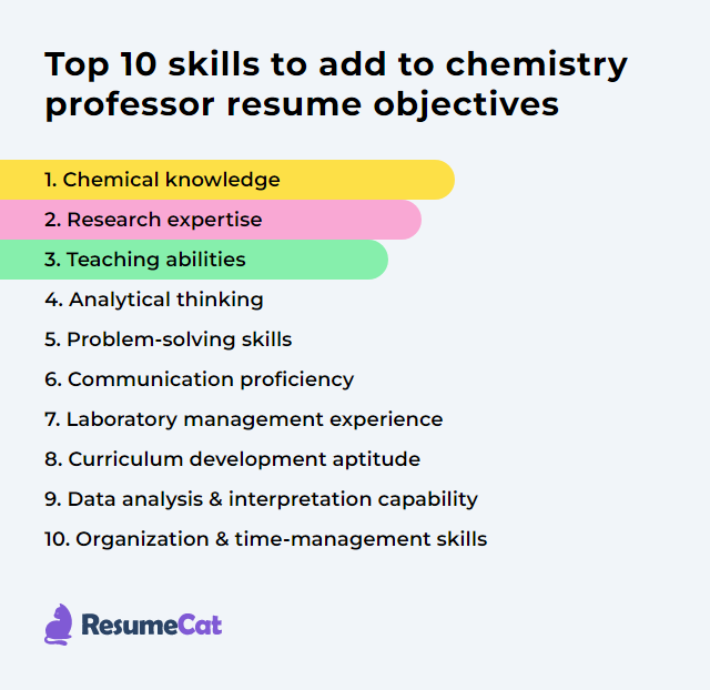 Top 16 Chemistry Professor Resume Objective Examples