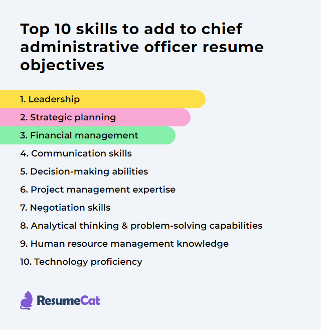 Top 18 Chief Administrative Officer Resume Objective Examples
