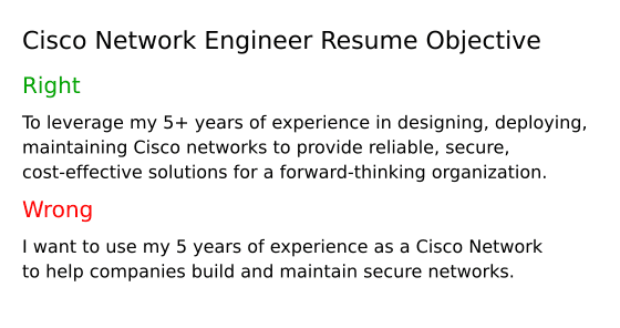Top 17 Cisco Network Engineer Resume Objective Examples