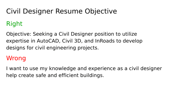 Top 18 Civil Designer Resume Objective Examples | ResumeCat