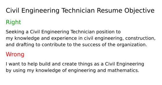 Top 16 Civil Engineering Technician Resume Objective Examples