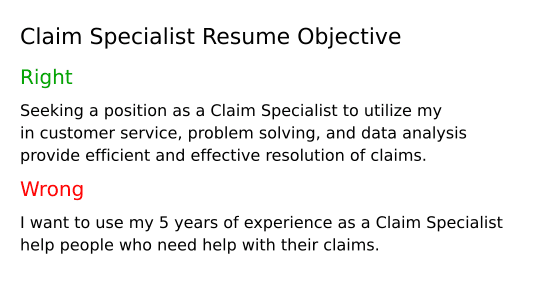 Top 16 Claim Specialist Resume Objective Examples