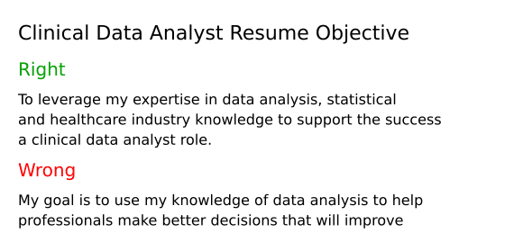 Top 17 Clinical Data Analyst Resume Objective Examples
