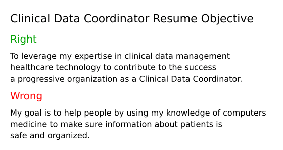 Top 18 Clinical Data Coordinator Resume Objective Examples