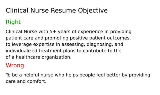 Top 16 Clinical Nurse Resume Objective Examples | ResumeCat