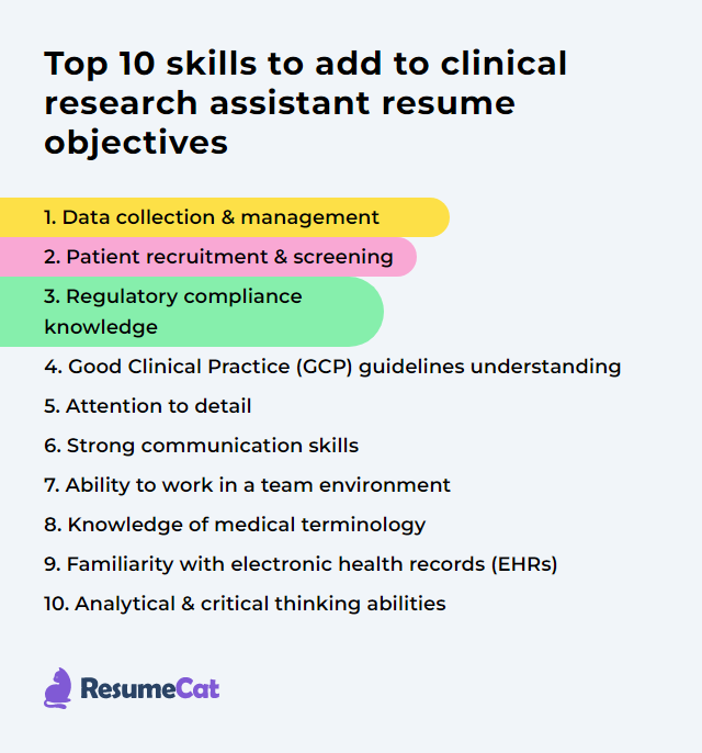 Top 16 Clinical Research Assistant Resume Objective Examples