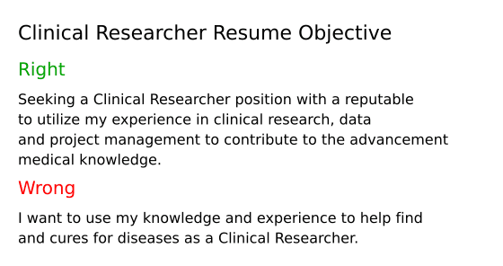 Top 16 Clinical Researcher Resume Objective Examples