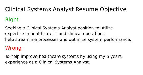 Top 17 Clinical Systems Analyst Resume Objective Examples