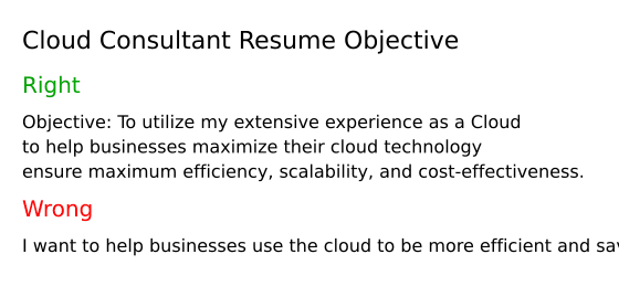 Top 16 Cloud Consultant Resume Objective Examples