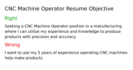 Top 16 Cnc Machine Operator Resume Objective Examples