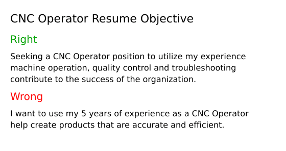 Top 17 CNC Operator Resume Objective Examples | ResumeCat