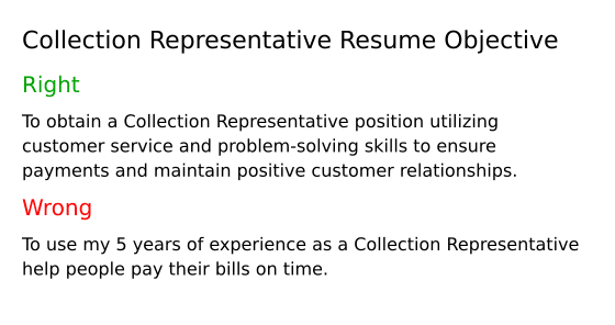 Top 17 Collection Representative Resume Objective Examples