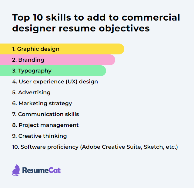 Top 18 Commercial Designer Resume Objective Examples