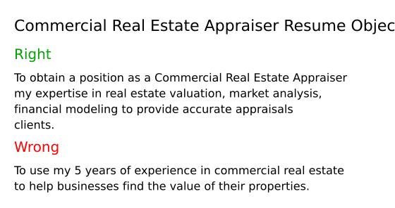 Top 16 Commercial Real Estate Appraiser Resume Objective Examples