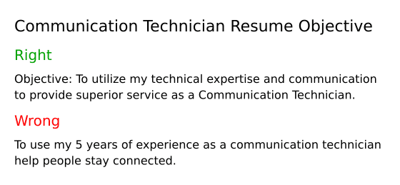 Top 18 Communication Technician Resume Objective Examples