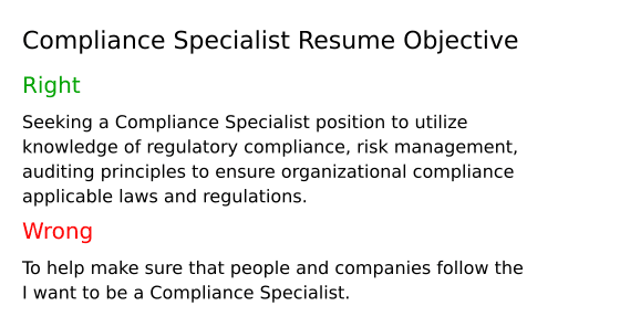 Top 18 Compliance Specialist Resume Objective Examples Top 18 Compliance Specialist Resume Objective Examples