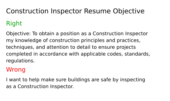 Top 18 Construction Inspector Resume Objective Examples