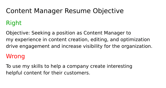 Top 18 Content Manager Resume Objective Examples | ResumeCat