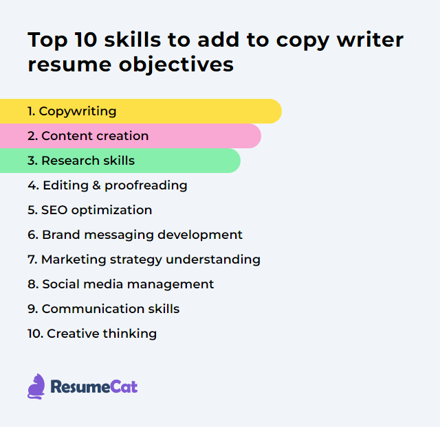 Top 18 Copy Writer Resume Objective Examples | ResumeCat