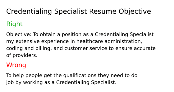 Top 18 Credentialing Specialist Resume Objective Examples