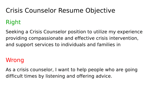 Top 16 Crisis Counselor Resume Objective Examples