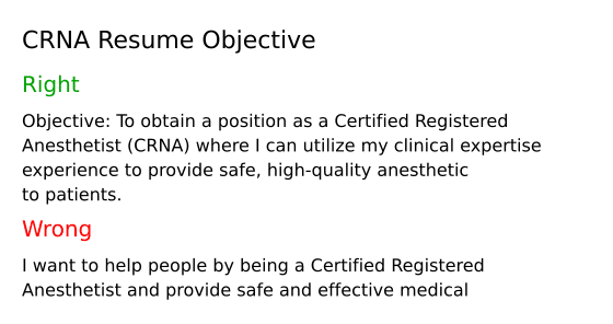 Top 16 CRNA Resume Objective Examples | ResumeCat