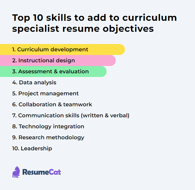 Top 18 Curriculum Specialist Resume Objective Examples