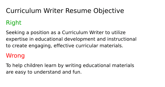 Top 18 Curriculum Writer Resume Objective Examples