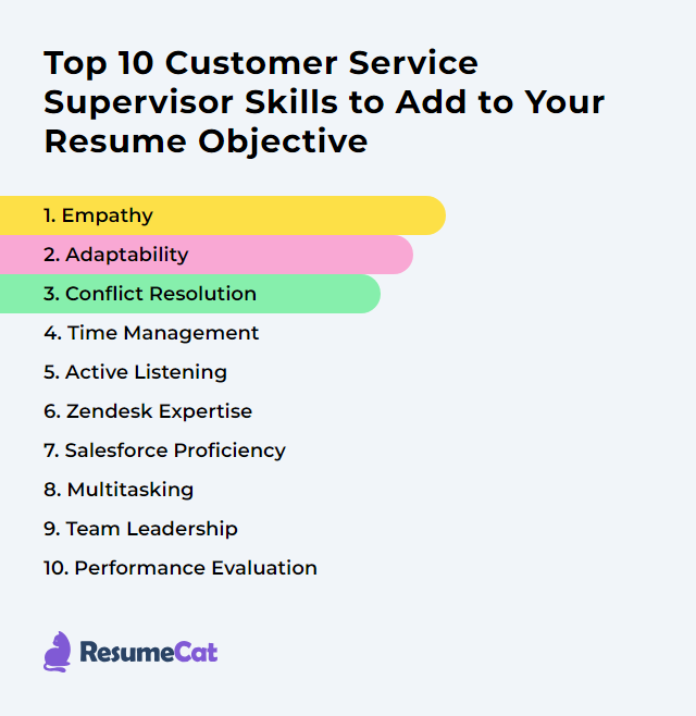 Top 18 Customer Service Supervisor Resume Objective Examples Top 18 Customer Service Supervisor Resume Objective Examples