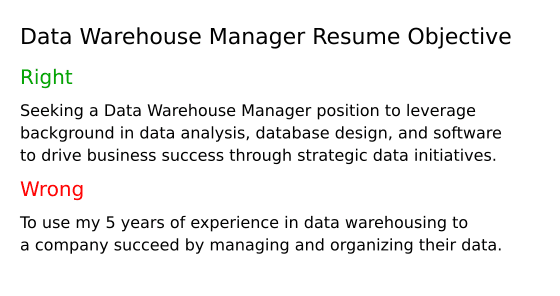 Top 16 Data Warehouse Manager Resume Objective Examples