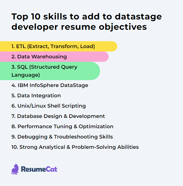 Top 17 Datastage Developer Resume Objective Examples