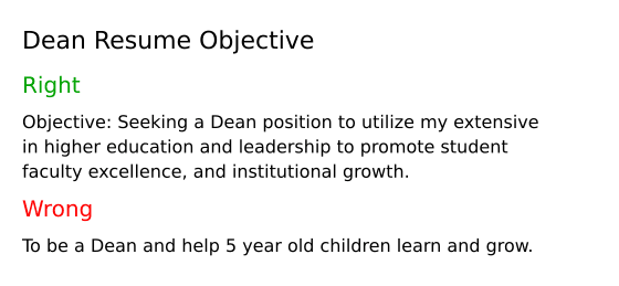 Top 18 Dean Resume Objective Examples | ResumeCat