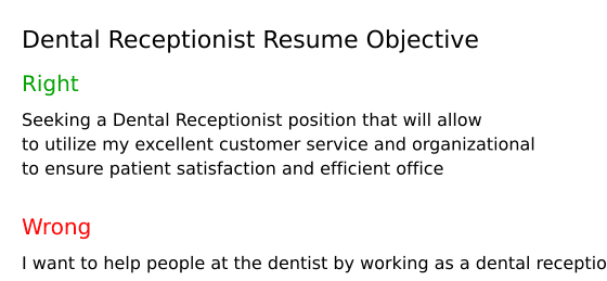 Top 17 Dental Receptionist Resume Objective Examples