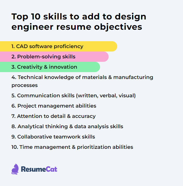 Top 16 Design Engineer Resume Objective Examples | ResumeCat