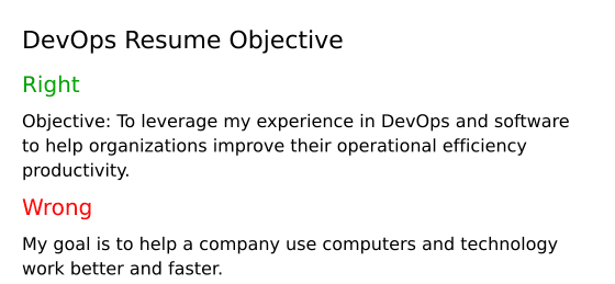 Top 18 DevOps Resume Objective Examples | ResumeCat