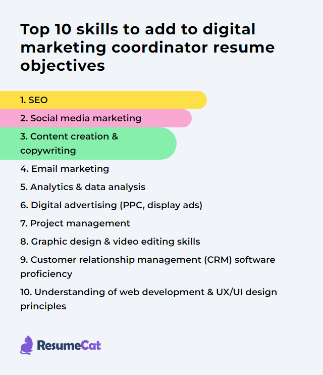 Top 16 Digital Marketing Coordinator Resume Objective Examples