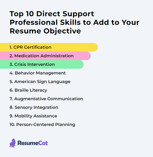 Top 16 Direct Support Professional Resume Objective Examples