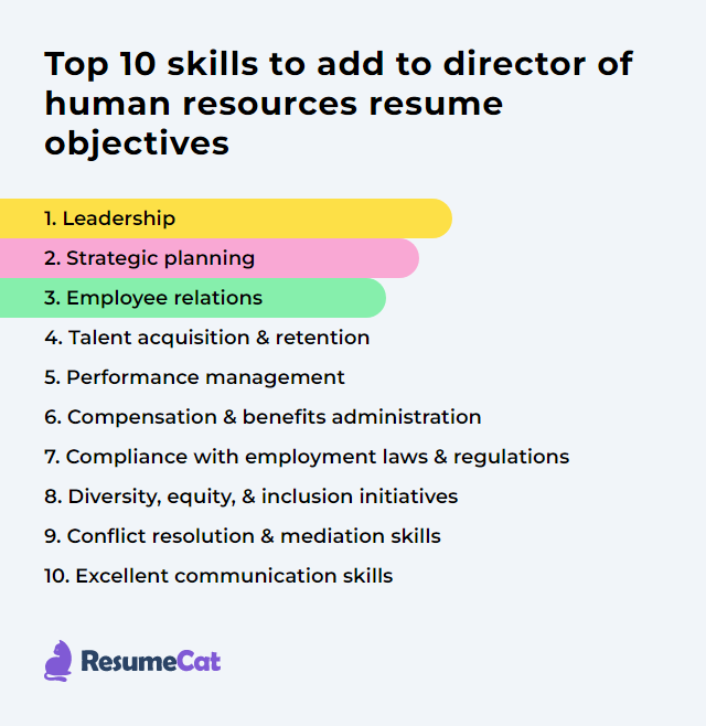 Top 16 Director of Human Resources Resume Objective Examples