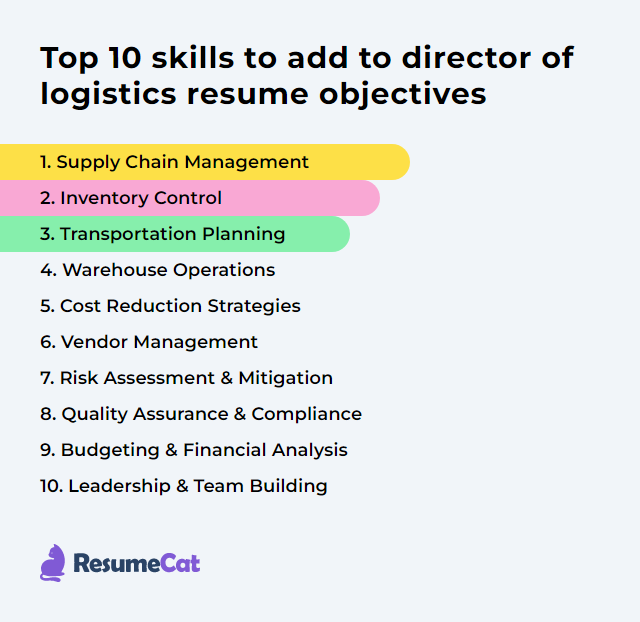 Top 18 Director of Logistics Resume Objective Examples