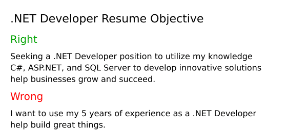 Top 18 .NET Developer Resume Objective Examples | ResumeCat
