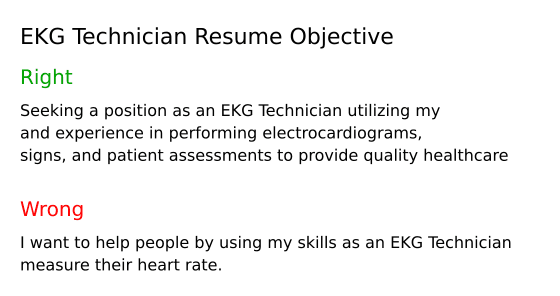 Top 16 EKG Technician Resume Objective Examples | ResumeCat