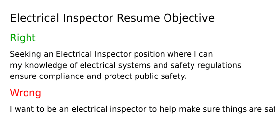 Top 18 Electrical Inspector Resume Objective Examples