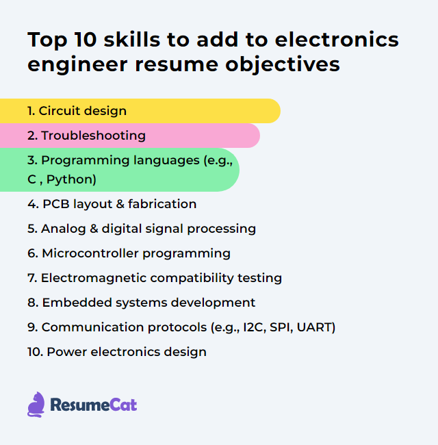Top 16 Electronics Engineer Resume Objective Examples