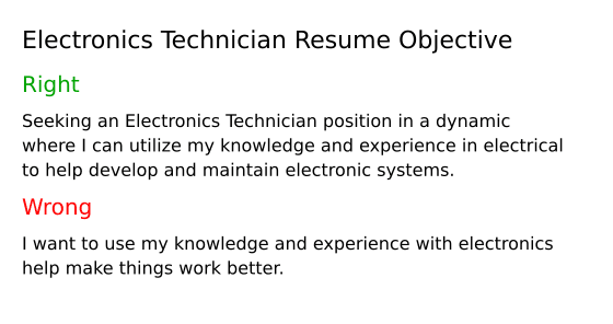 Top 17 Electronics Technician Resume Objective Examples