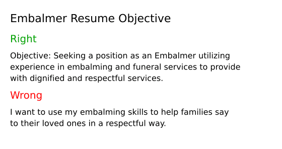 Top 18 Embalmer Resume Objective Examples | ResumeCat