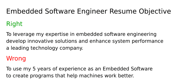 Top 17 Embedded Software Engineer Resume Objective Examples
