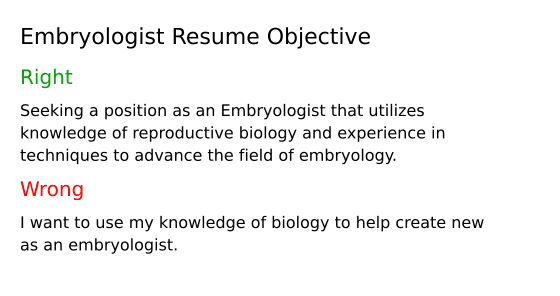 Top 18 Embryologist Resume Objective Examples | ResumeCat